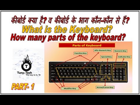 What is the keyboard? Parts of keyboard| कीबोर्ड क्या है? कीबोर्ड के ...