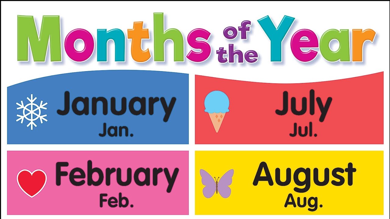 Months of the year, 12 months of the year, abcd, Jan to Dec, Fun learn ...