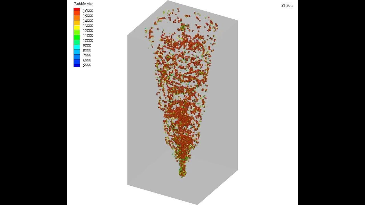 Bubble Hydrodynamics in Molten Metal Bubble Column Reactor - YouTube