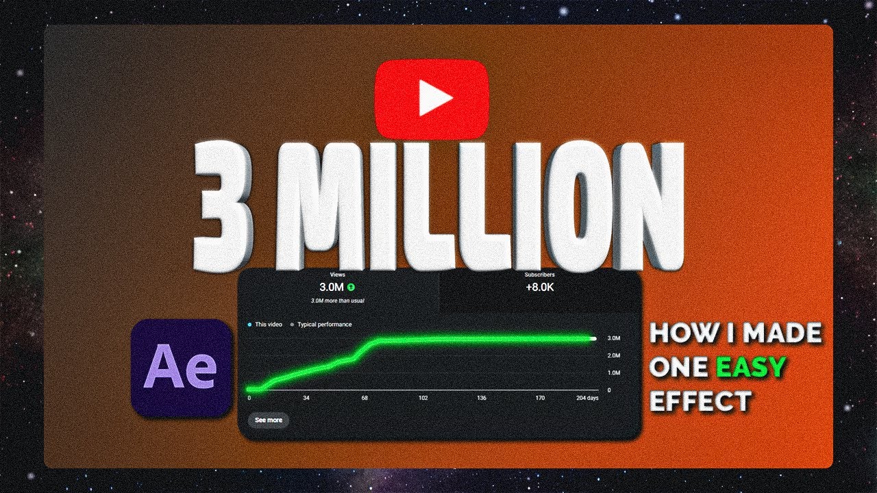 How I got 3 million views on YouTube using this easy editing effect. | After Effects Tutorial ...