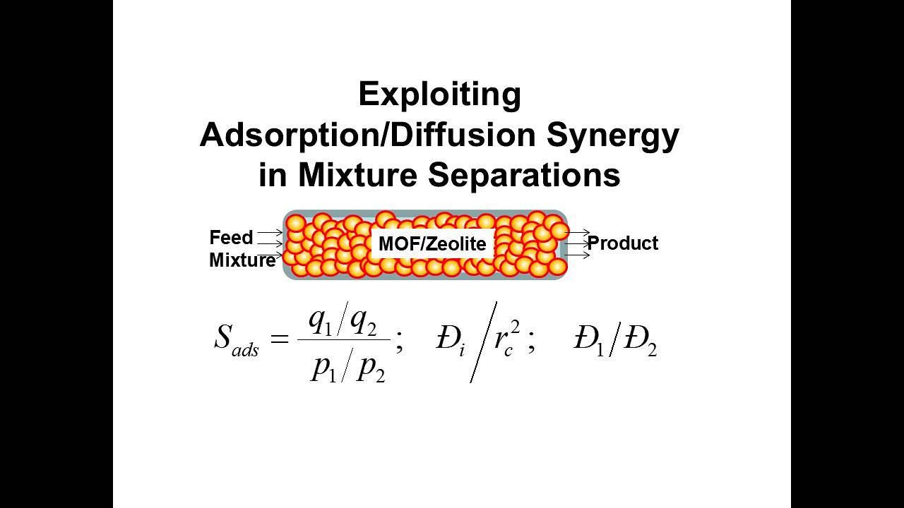 Exploiting Adsorption/Diffusion Synergy in Mixture Separations - YouTube