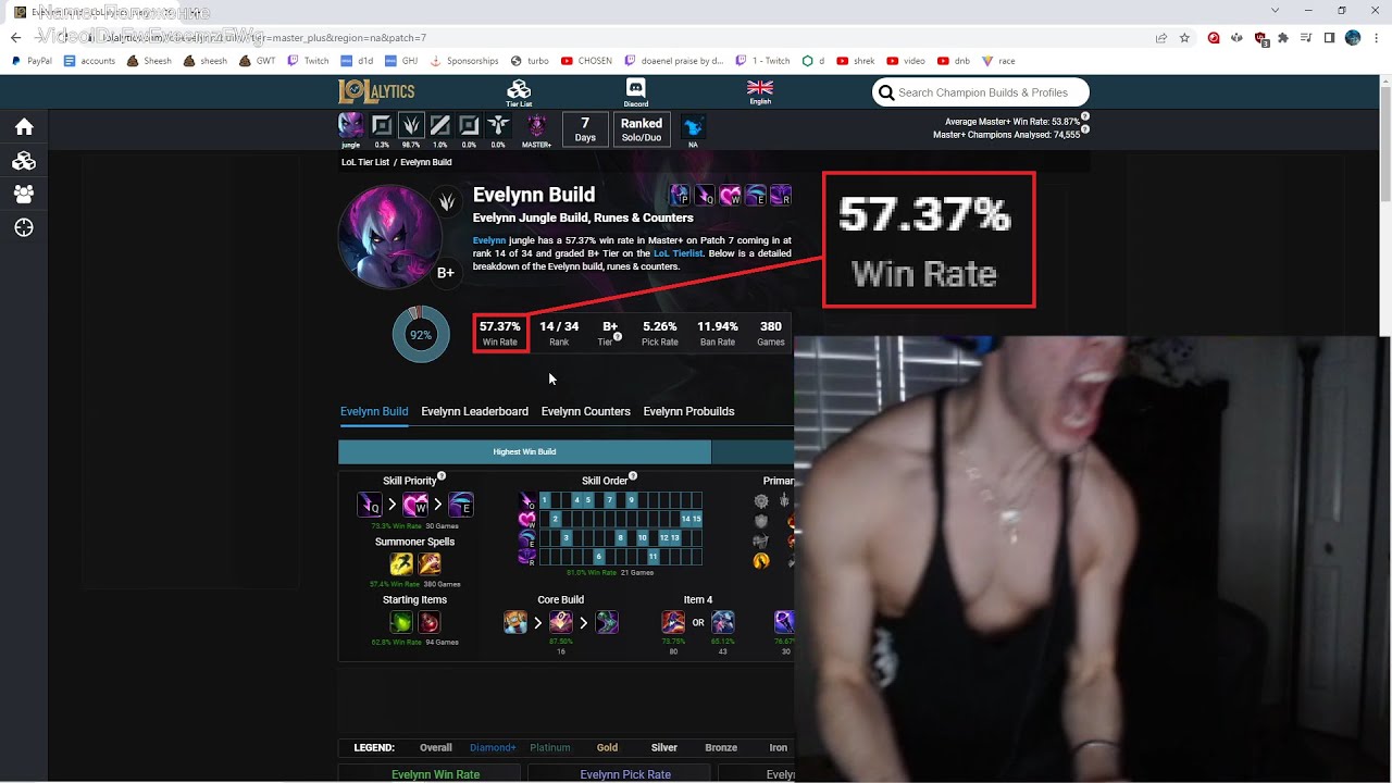 Dantes Raging At Jungle Win Rates - YouTube