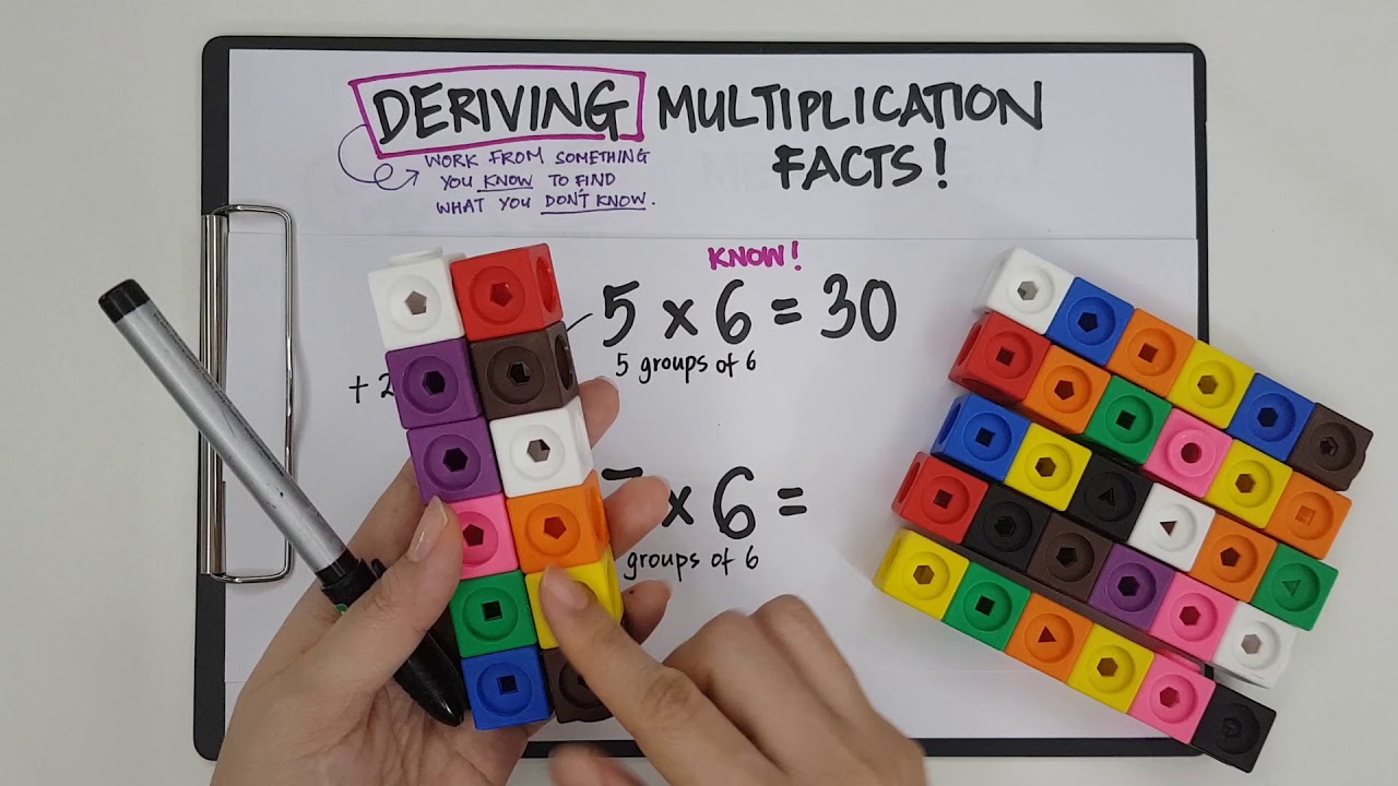 Deriving our Multiplication Facts - 5 groups of... to 6,7and8 groups of ...