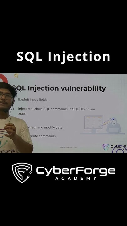 Sql Injection Explained Protect Your Data From Cyber Attacks Sqlinjection Sql