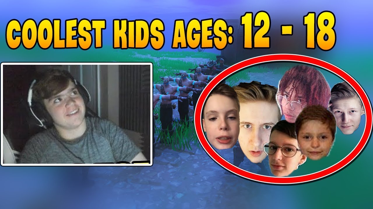 9 Coolest Kids in Fortnite! (Mongraal, H1ghSky, Slappie...)| Fortnite ...