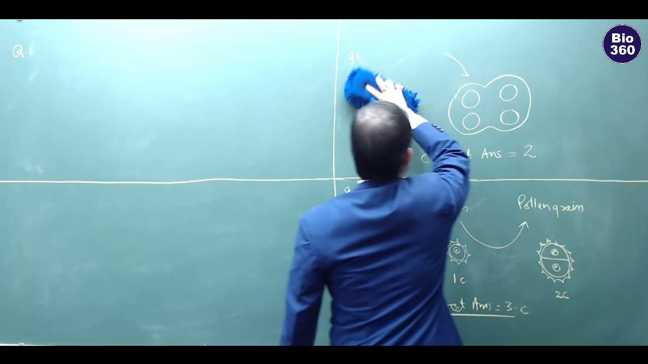 OPEN TEST SAMPLE PAPER SOLUTIONS - YouTube