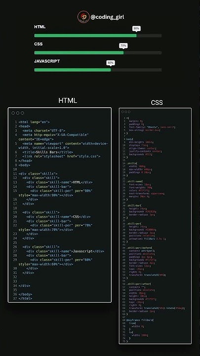 Skills Bars 💥 #shorts #shortvideo #bts #viral #webdevelopment #youtube #coder #coding # ...