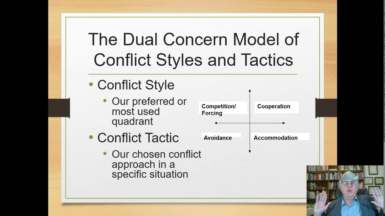 The Dual Concern Model of Conflict Styles and Tactics - YouTube