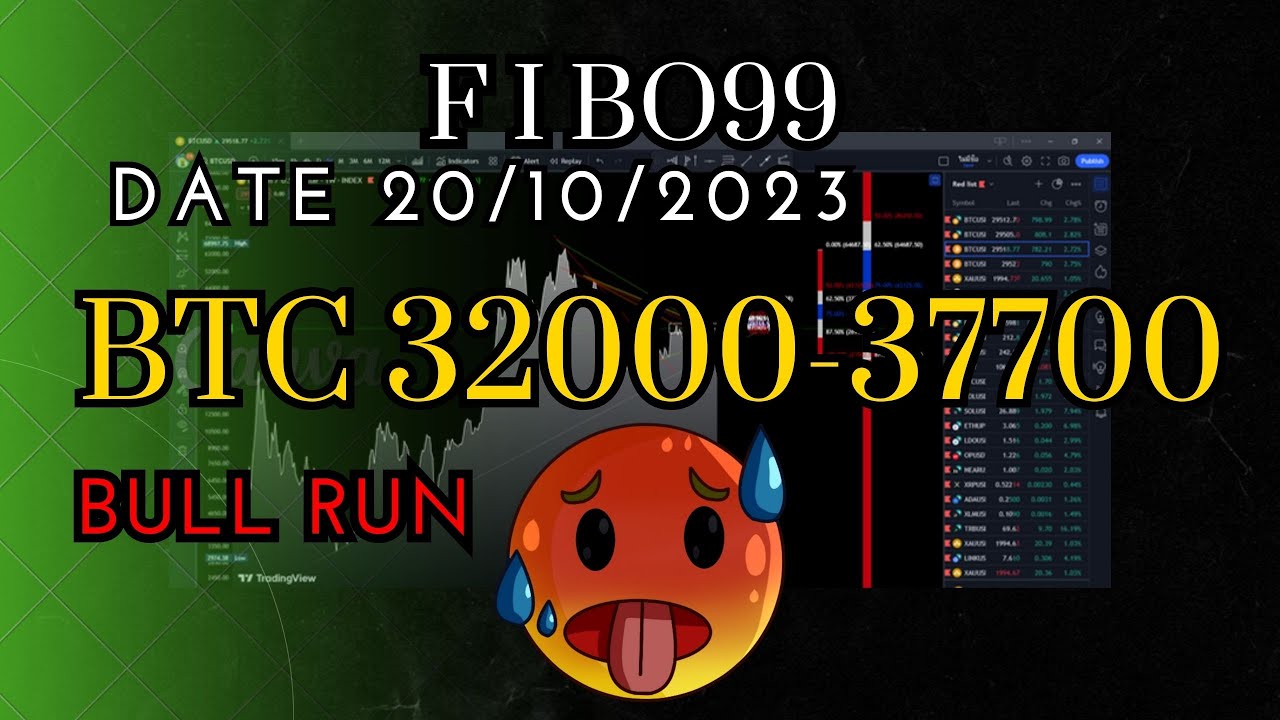 #bitcoin #btc พุ่งแรง แตะ30000$ ทรงนี้เจอกัน 32000 - 37000 - YouTube