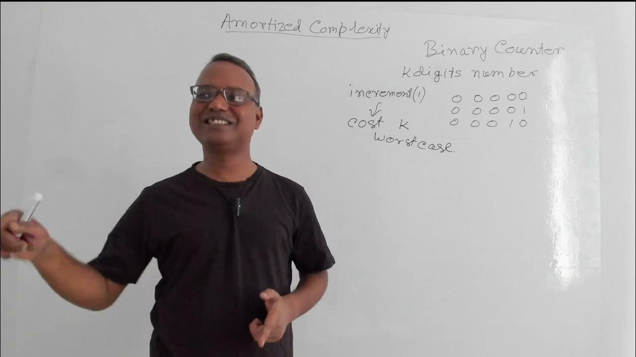 Amortized Complexity I: Binary counter example - YouTube