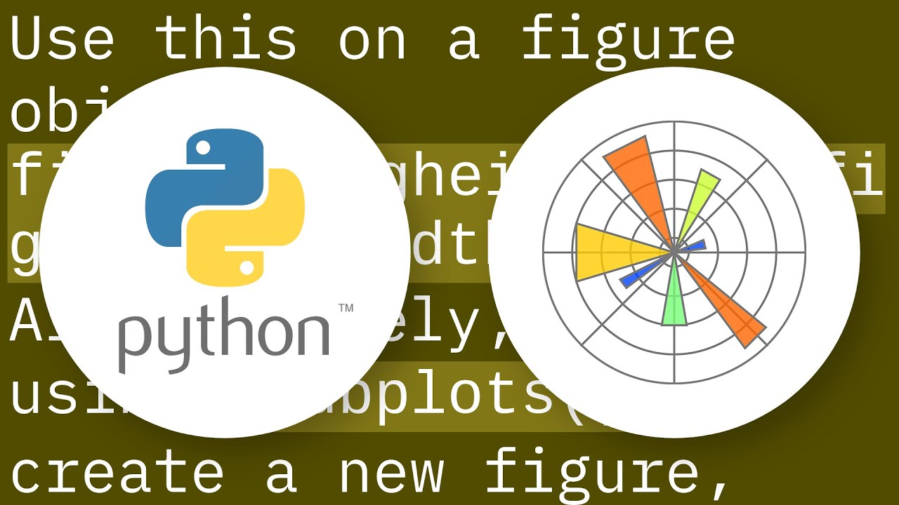 How Do I Change The Figure Size With Subplots YouTube how-do-i-change-the-figure-size-with-subplots-youtube