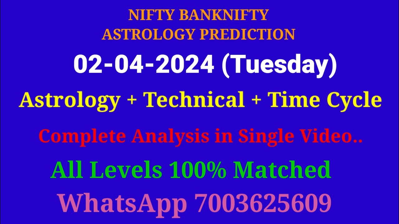 Nifty Prediction|Nifty Astrology|Financial Astrology|Astro Stock Prediction|Astro Nifty - YouTube