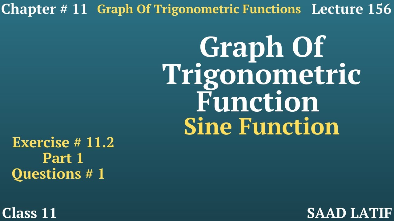 Class 11 Maths | Lecture 156 | Chapter 11 | Exercise 11.2 | How to ...