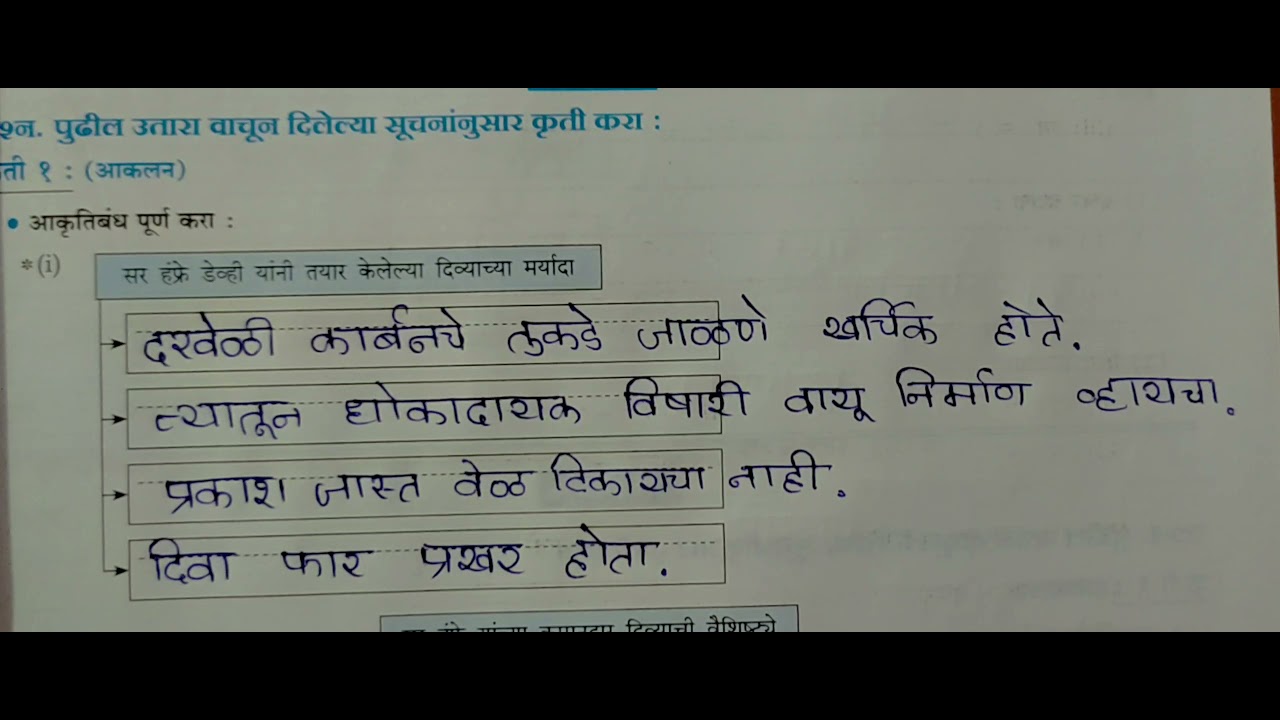 Class 9 Marathi Aksharbharati Solutions Chapter 7 (दिव्याच्या शोधामागचे ...