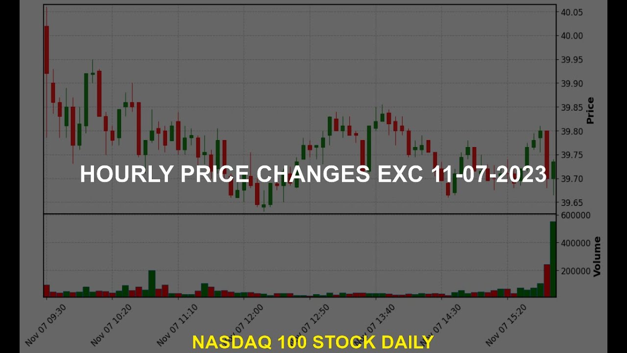 Exelon Corporation EXC Stock Price Analysis Today - YouTube