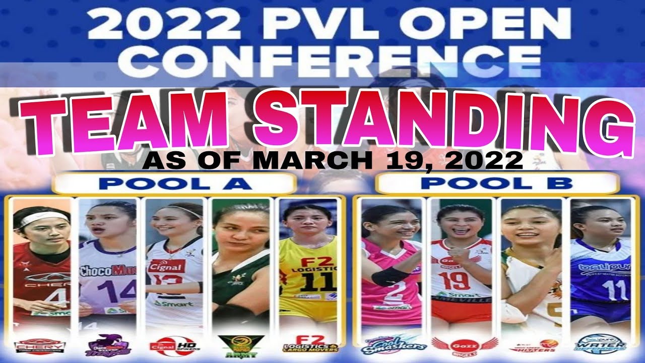 PVL TEAM STANDING 2022 - YouTube
