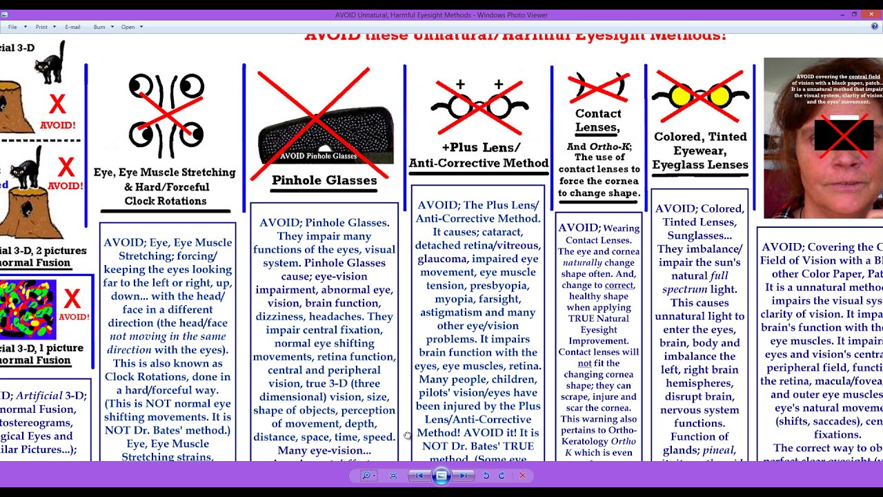 AVOID Unnatural, Harmful Eyesight (Vision) Methods, False Eyesight ...