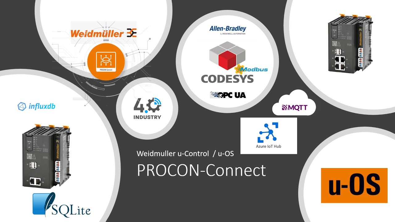 Weidmuller PROCON-Connect introduction - YouTube