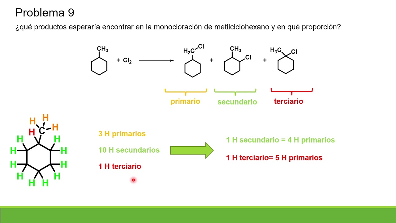 Quimica Organica 1- TP 2 Halogenacion de alcanos Problemas 8 y 9. - YouTube
