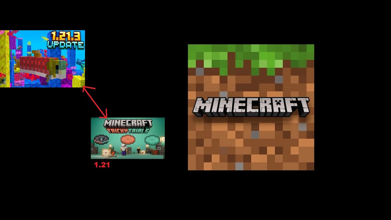 1.21.3 update do Minecrafta! "najnowsza jak na razie wersja mc" - YouTube