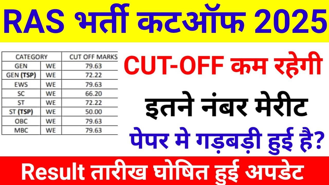 Rpsc Ras cut-off 2024/Ras Answerkey 2025/Ras prelims cut off2025/Rpsc ...