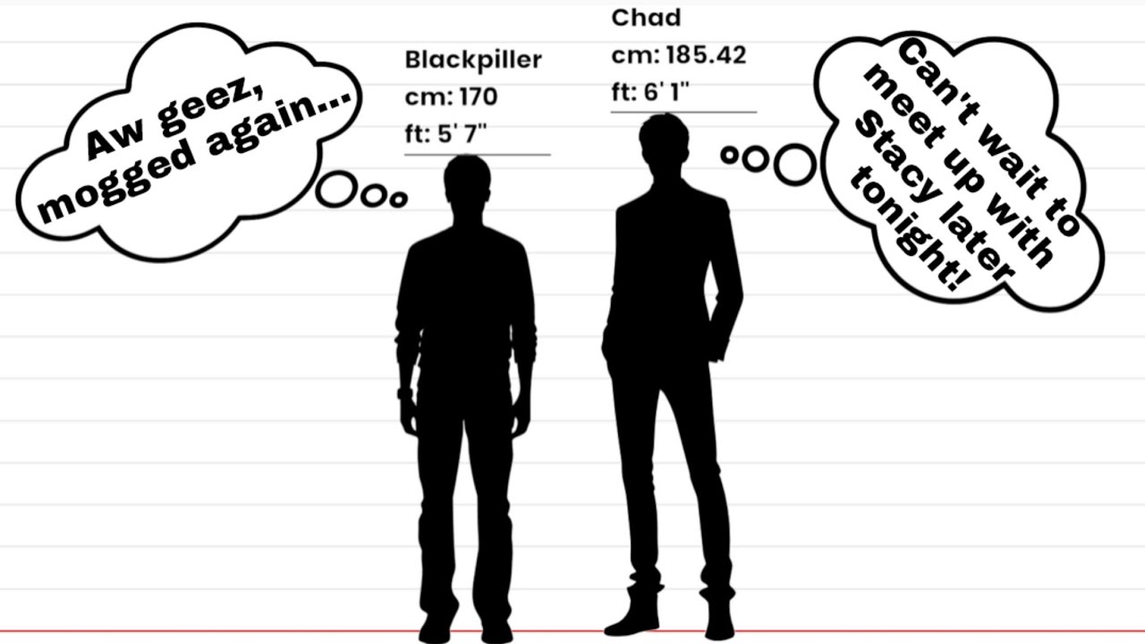 Height misconceptions, how I cope, opinions/theories #blackpill #mogged ...