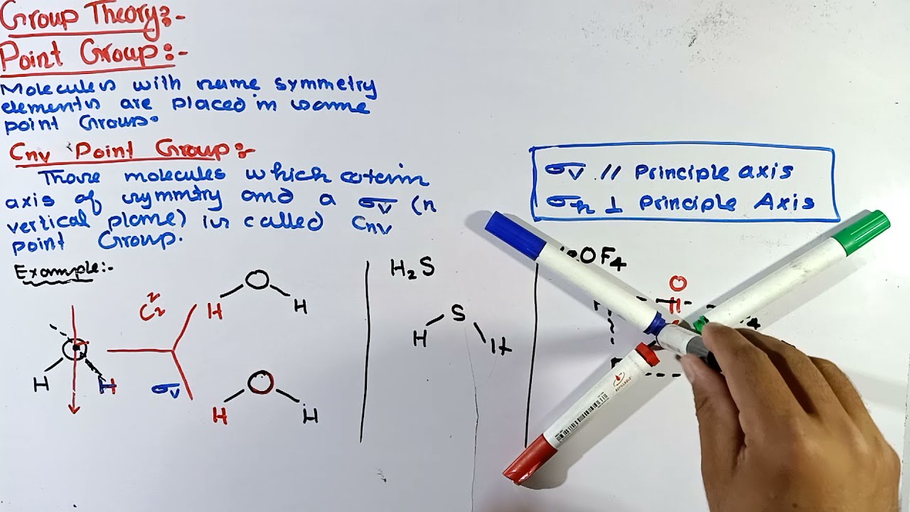 Point group Cnv | Point group | Point group in Group theory | Group ...