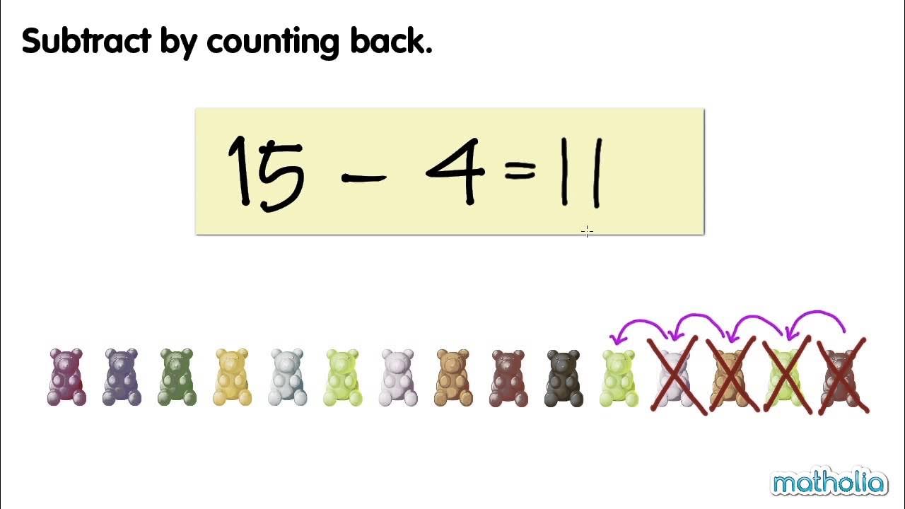 Subtract by Counting Back (Numbers 10 to 20) - YouTube