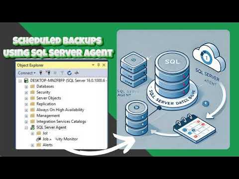 Scheduled Backup Using SQL Server Agent - YouTube