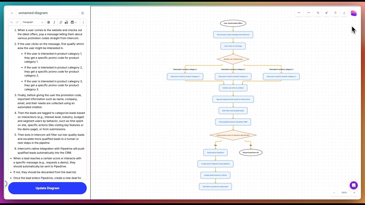 Create a diagram with just text - YouTube