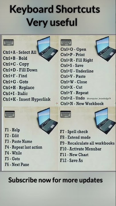 Become Keyboard Master With These 32 Useful Computer Keyboard Shortcut Keys#ytshort - YouTube