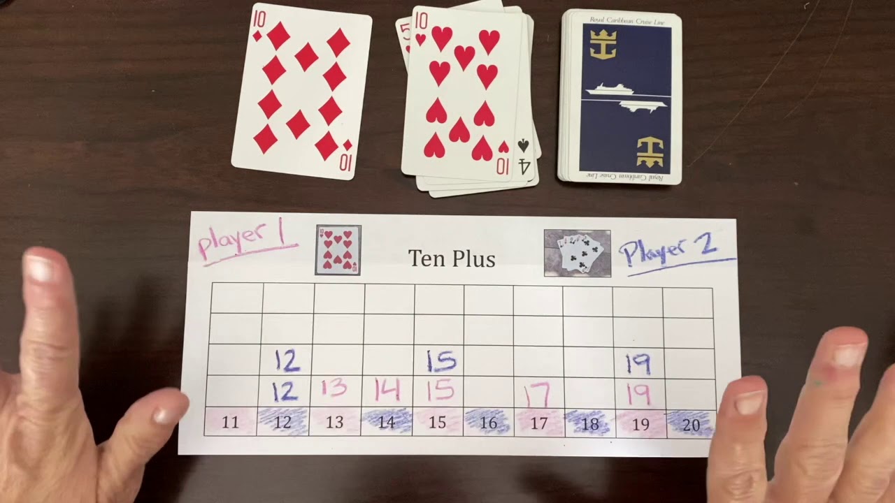 Ten Plus - YouTube