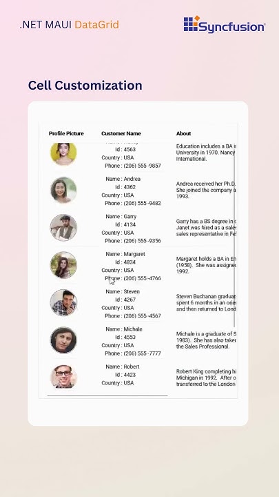 Row and Column Customization in .NET MAUI DataGrid - YouTube