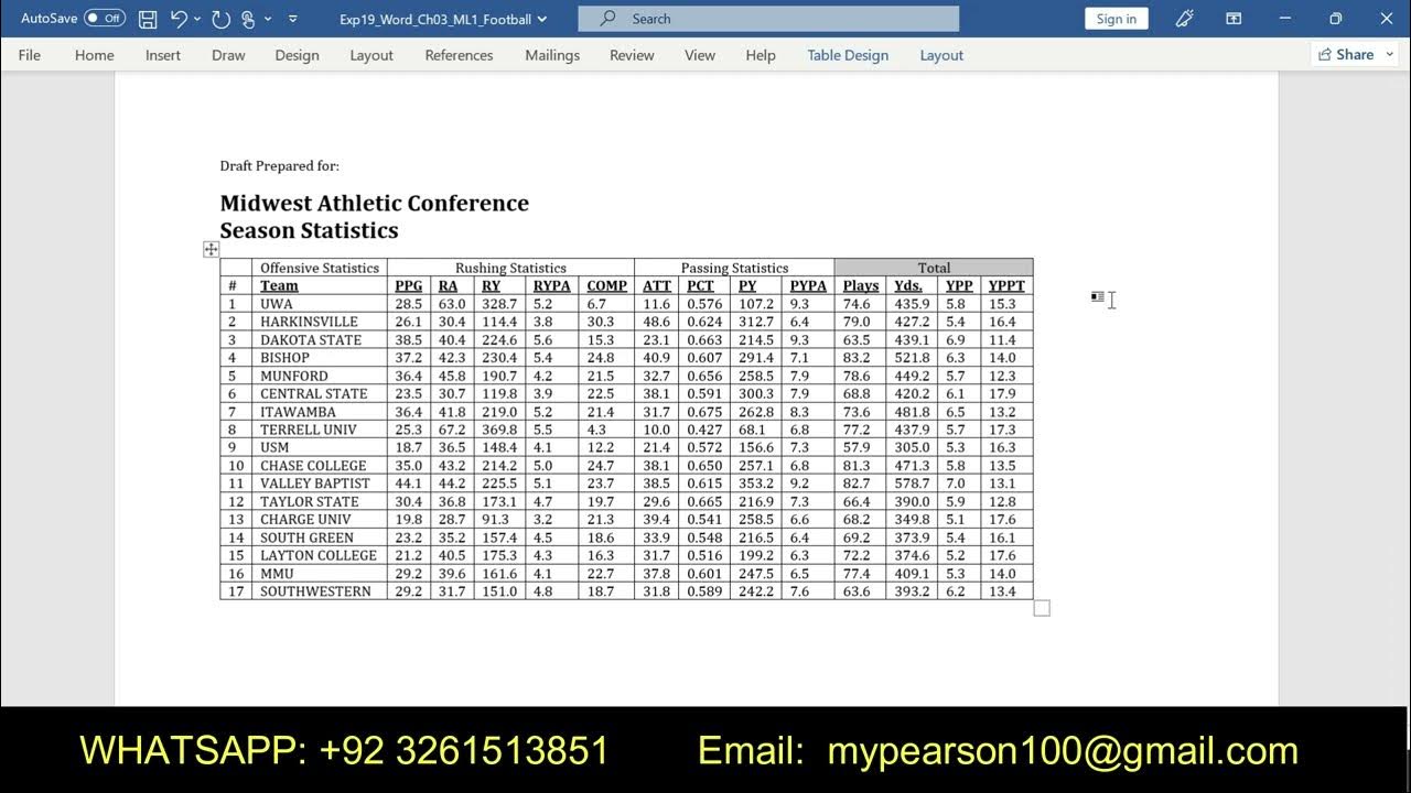 Exp19_Word_Ch03_ML1_Football_docx | Exp19 Word Ch03 ML1 Football | @MasterofMylab786 - YouTube