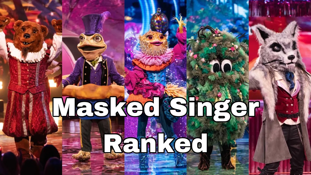Masked Singer UK Series 6 Episode 3 Performance Ranking - YouTube