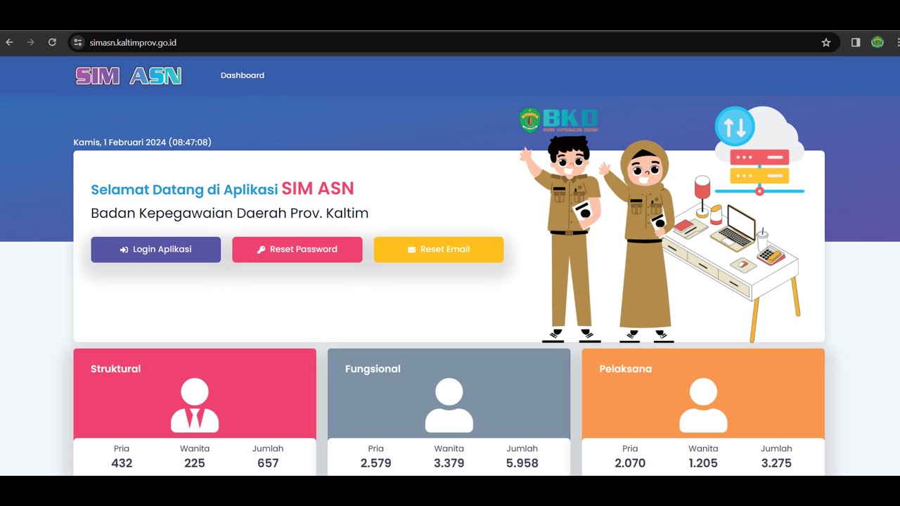 SIMASN (SISTEM INORMASI MANAJEMEN ASN) BAGI PNS DAN PPPK - YouTube