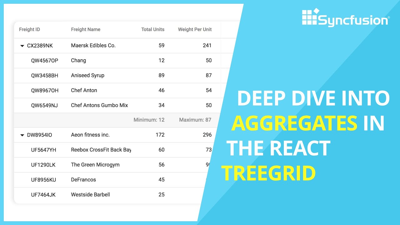 Deep Dive Into Aggregates In The React Treegrid Youtube