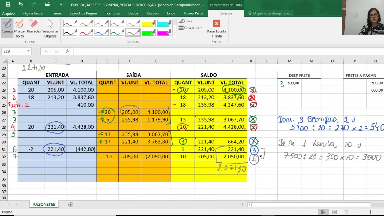 Avaliação de Estoque PEPS - YouTube