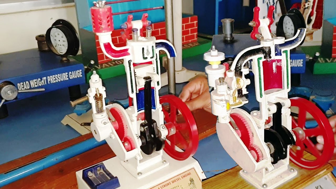 Four Stroke Diesel Engine Working Process || Project For Mechanical Engineer || Explain in 3D ...