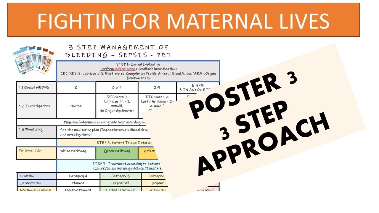 TOGIVEL POSTER 3 #maternalshock #maternal collapse 3 step approach ...