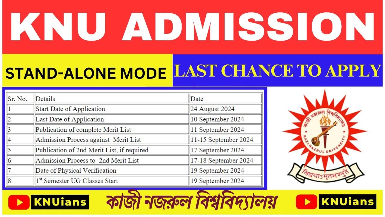 KNU Admission 2024-25: Last Chance to Apply! Stand-alone Mode | KNUians ...