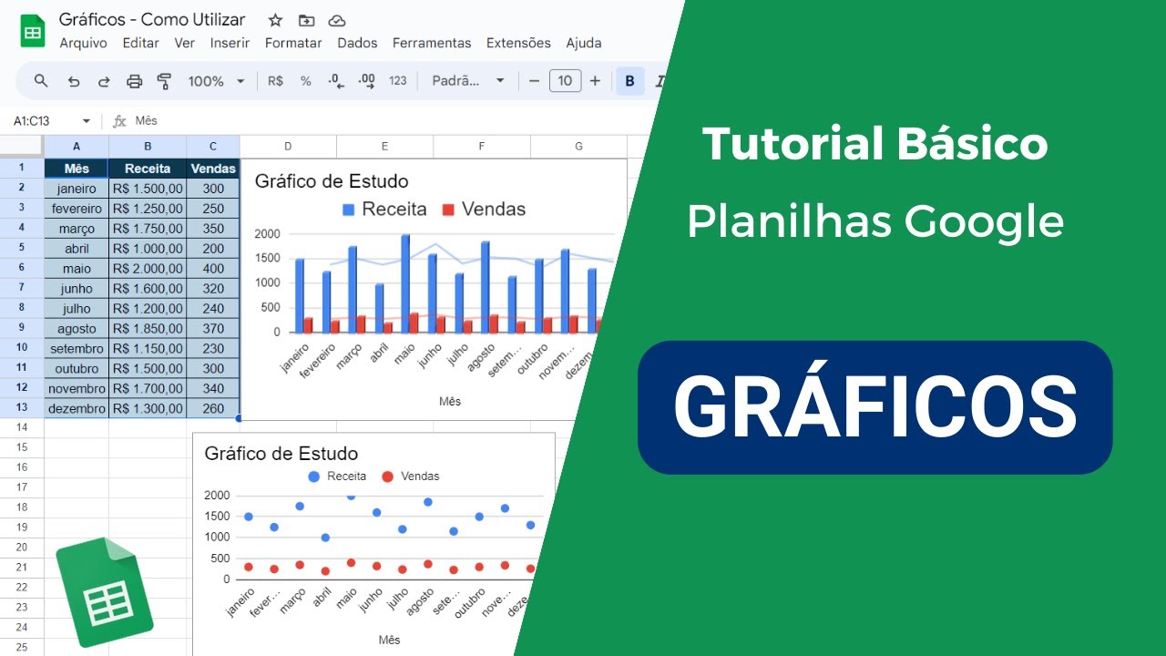 Como criar e utilizar GRÁFICOS em planilhas | Tutorial Planilhas Google (Google Sheets) - YouTube