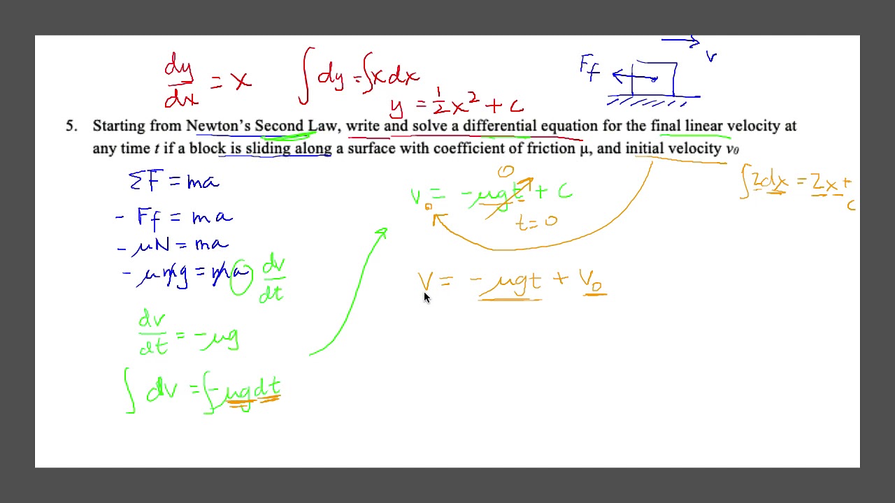 Calculus and Physics Review - YouTube