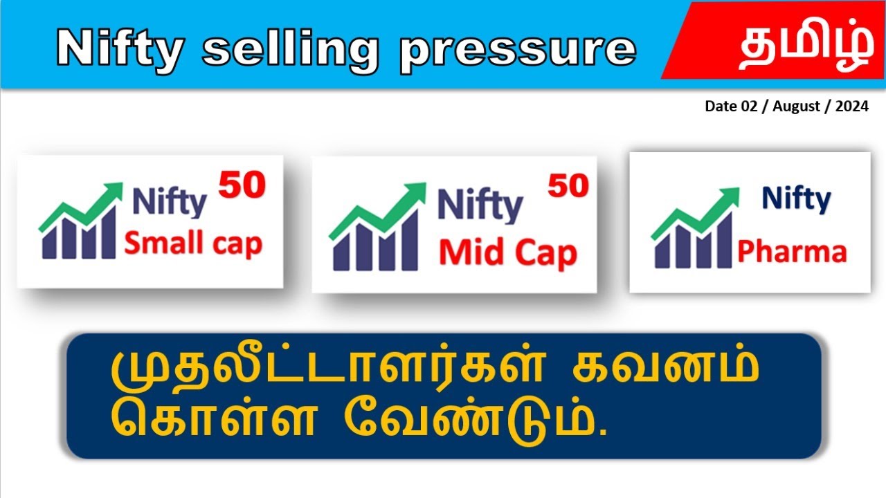 Nifty || Small Cap 50 || Mid cap 50 || Pharma Sector || Nestle Bonus ...