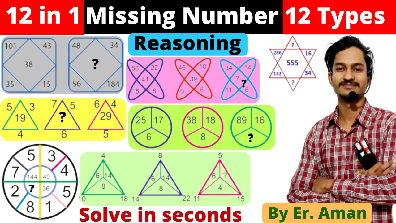 12 IN 1 Reasoning Tricks Find The Missing Number In The Series 12-in-1-reasoning-tricks-find-the-missing-number-in-the-series