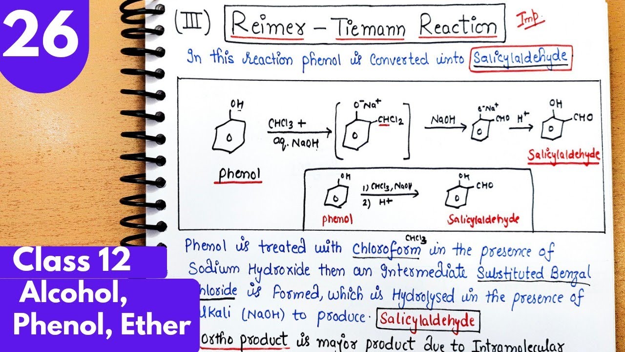 26) Reimer- Tiemann reaction with mechanism| phenol to salicylaldehyde ...