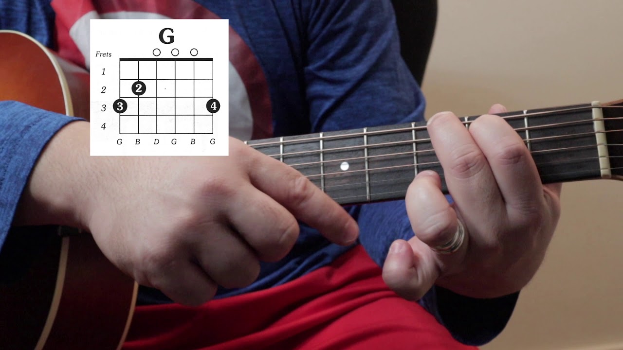 Beginner Chord Lesson: G Major Chord TAGALOG - YouTube
