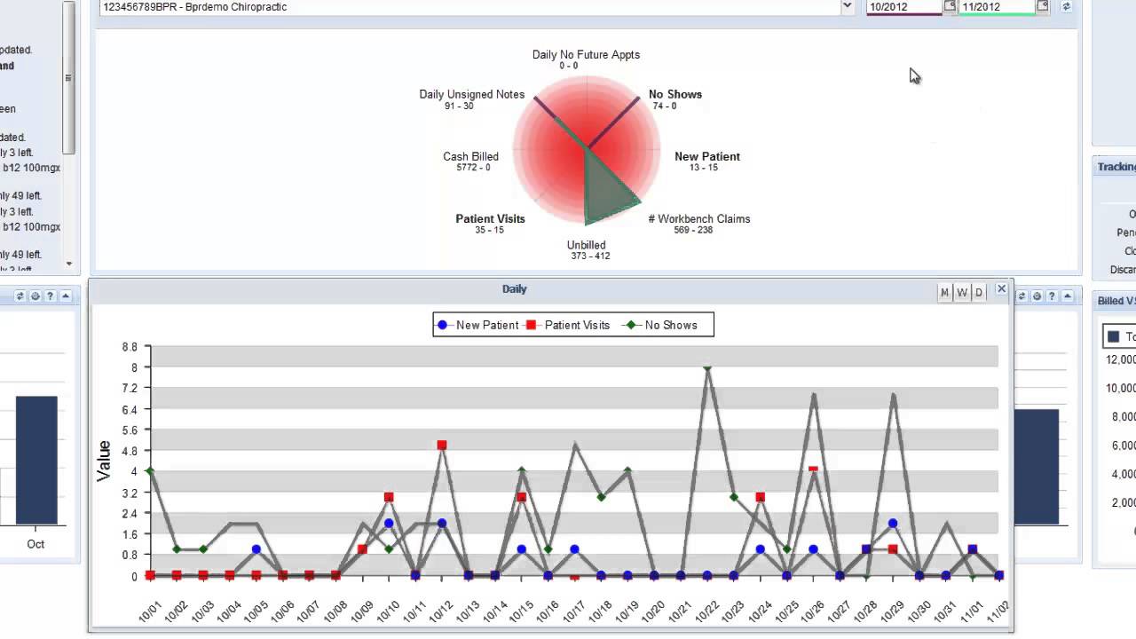 Medical Billing and Practice Management Software | Vericle Practice ...