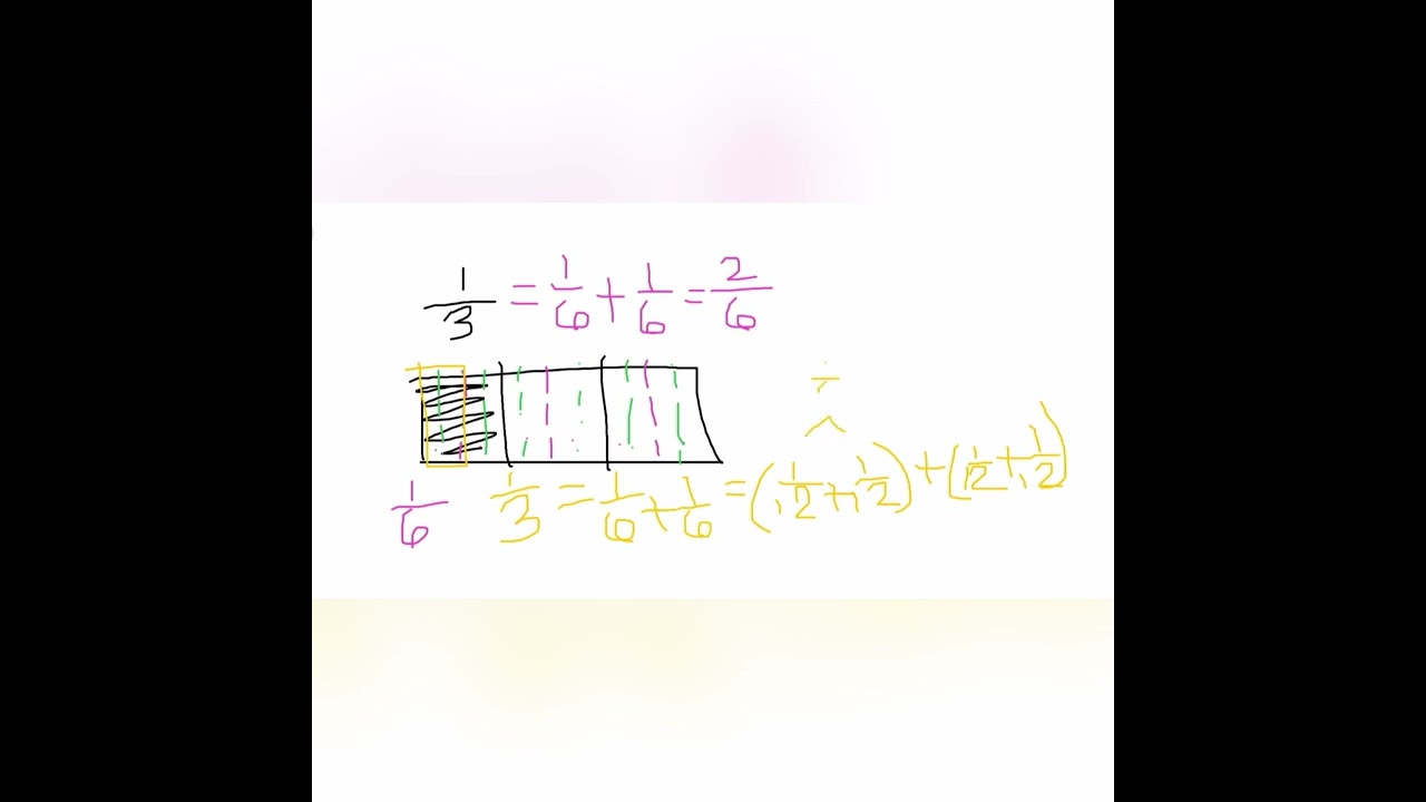 Grade 4 Common Core Math Decompose Fractions Into Sums Of Unit Grade 4 Common Core Math Decompose Fractions Into Sums Of Unit