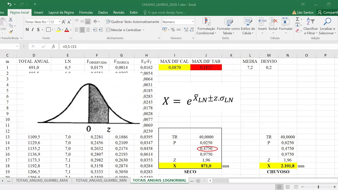HIDROLOGIA: DISTRIBUIÇÃO LOG NORMAL - YouTube